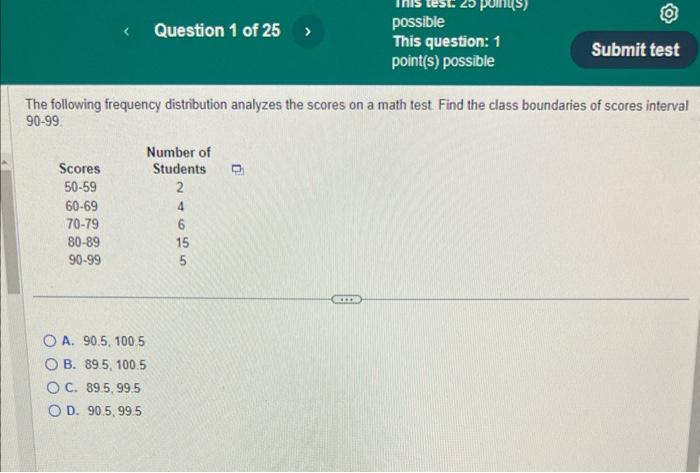 Solved The following frequency distribution analyzes the | Chegg.com