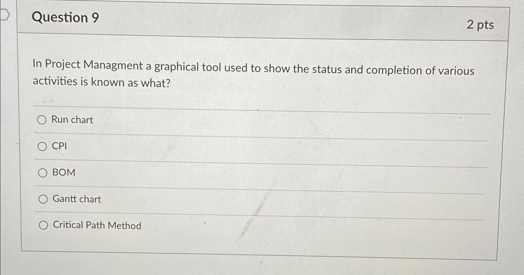 Solved Question 92 ﻿ptsIn Project Managment a graphical tool | Chegg.com