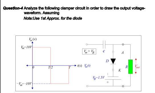Solved Question-4 Analyze the following clamper circuit in | Chegg.com