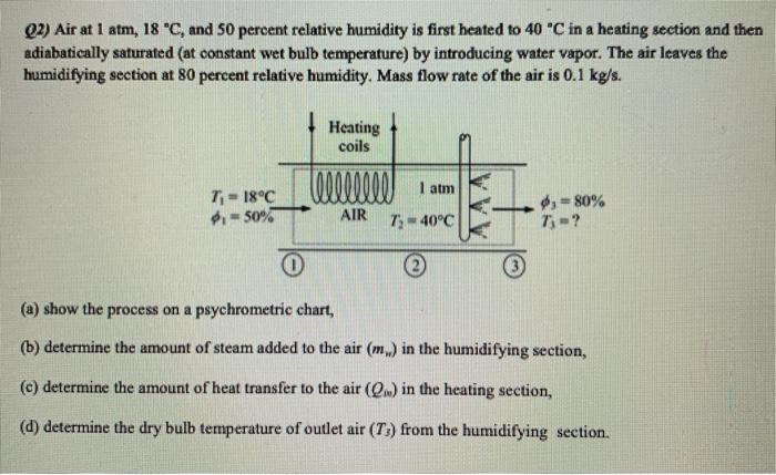 Solved Q2) Air at 1 atm, 18 °C, and 50 percent relative | Chegg.com