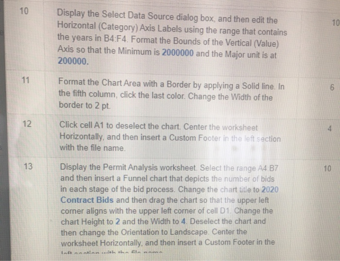 Assignment Instructions Step Instructions Point Value | Chegg.com