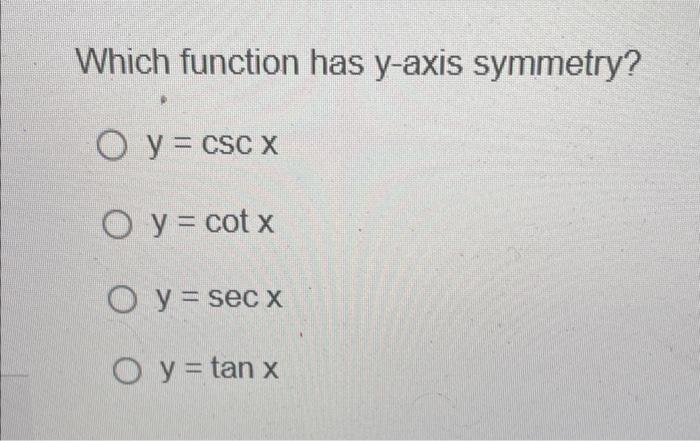 Solved Which function has y-axis symmetry? | Chegg.com