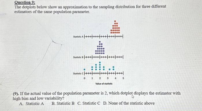 Solved Question 9: The dotplots below show an approximation | Chegg.com