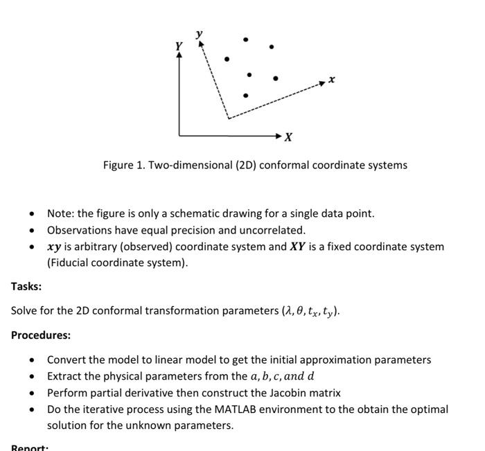 Objective: Two-dimensional transformation model is | Chegg.com