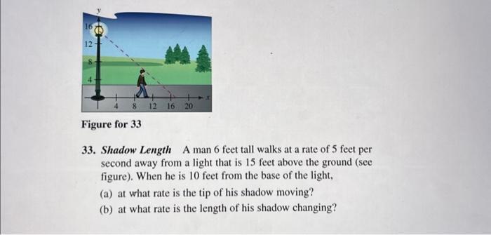 Solved Shadow Length A man 6 feet tall walks at a rate of 5 | Chegg.com