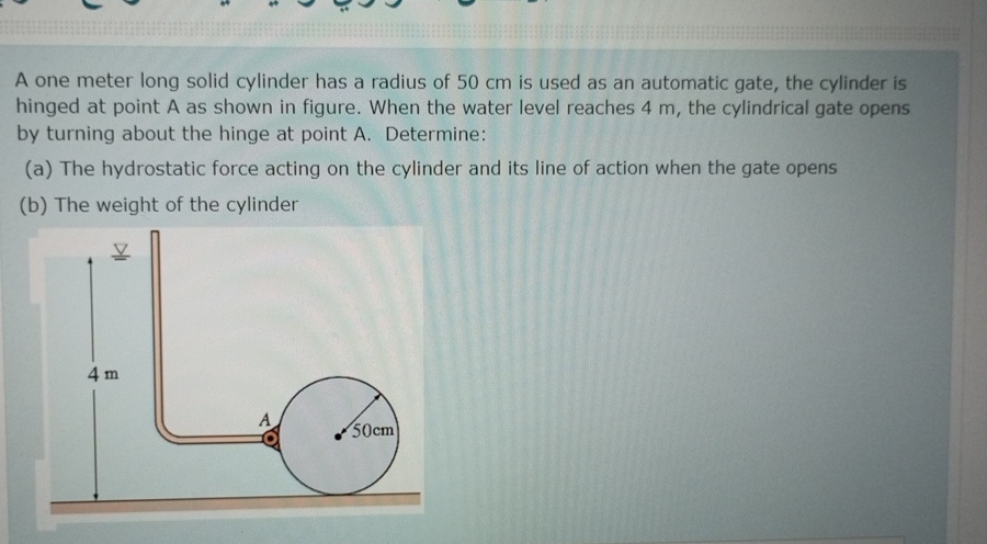 Solved A one meter long solid cylinder has a radius of 50cm | Chegg.com