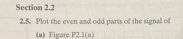 Solved Plot the even and odd parts of the signal of (a) | Chegg.com