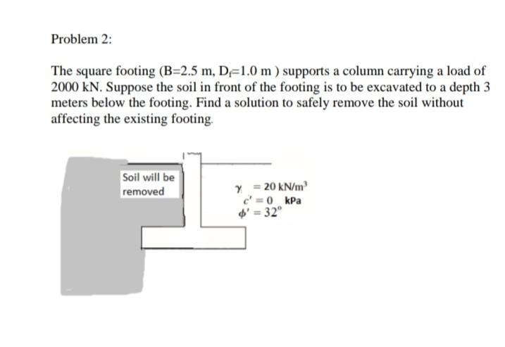 Solved The square footing ( B=2.5 m,Df=1.0 m ) supports a | Chegg.com