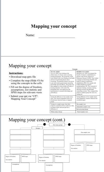Mapping your concept Name: Mapping your concept | Chegg.com