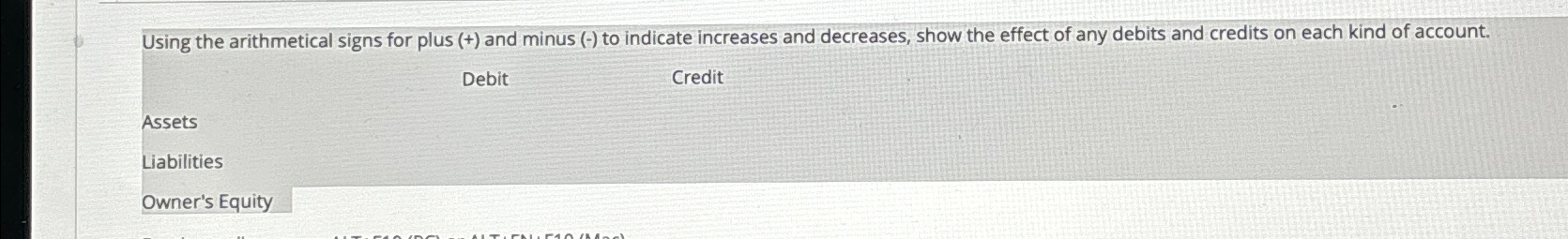 Solved Using the arithmetical signs for plus (+) ﻿and minus | Chegg.com