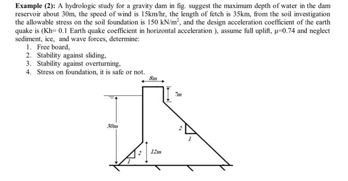 Solved Example (2): A hydrologic study for a gravity dam in | Chegg.com