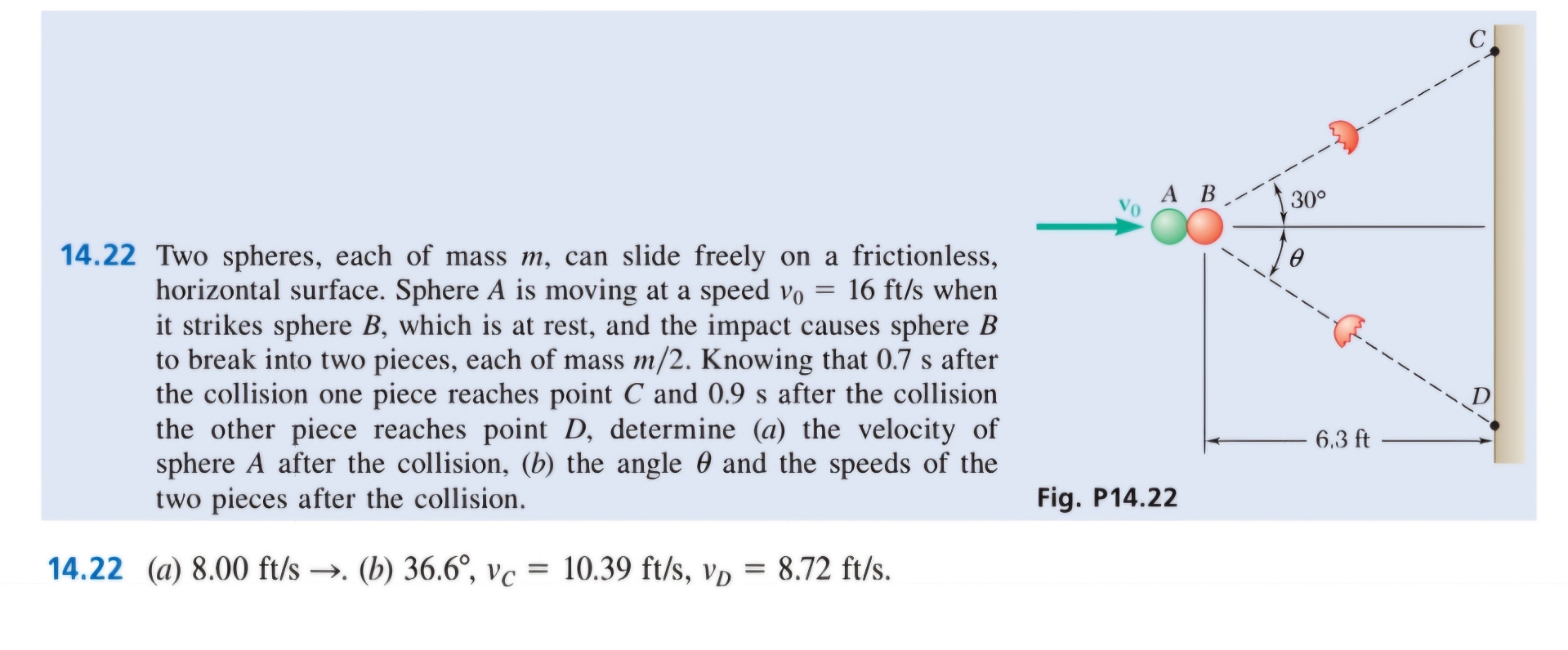 Solved 14.22 ﻿Two spheres, each of mass m, ﻿can slide freely | Chegg.com
