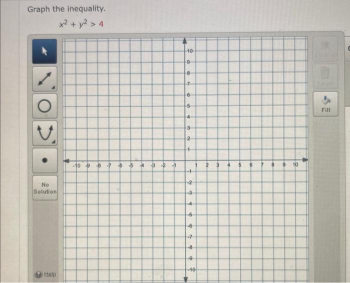 Solved Graph the inequality. y