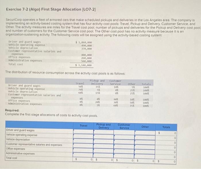 Solved Exercise 7-2 (Algo) First Stage Allocation (L07-2] | Chegg.com