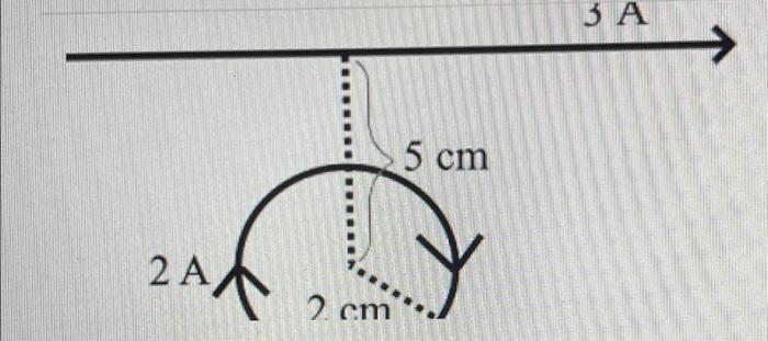 Solved A circular wire loop and a long straight wire are | Chegg.com