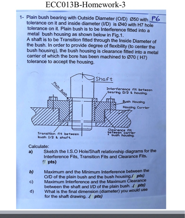 Solved from engineering drawing 2 ( limits and fits) make | Chegg.com