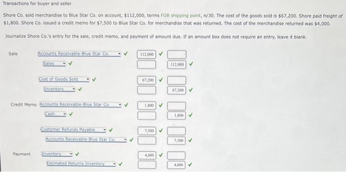 Solved Transactions for buyer and seller Shore Co. sold | Chegg.com