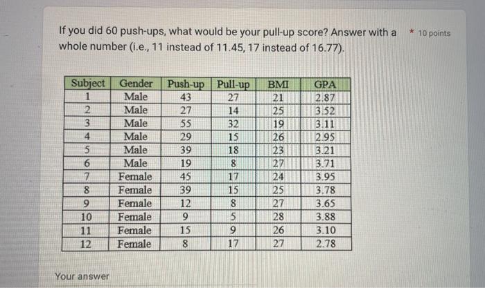 Solved If you did 60 push-ups, what would be your pull-up | Chegg.com