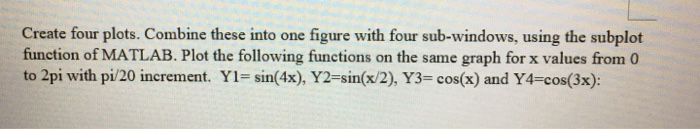 Solved Create four plots. Combine these into one figure with | Chegg.com
