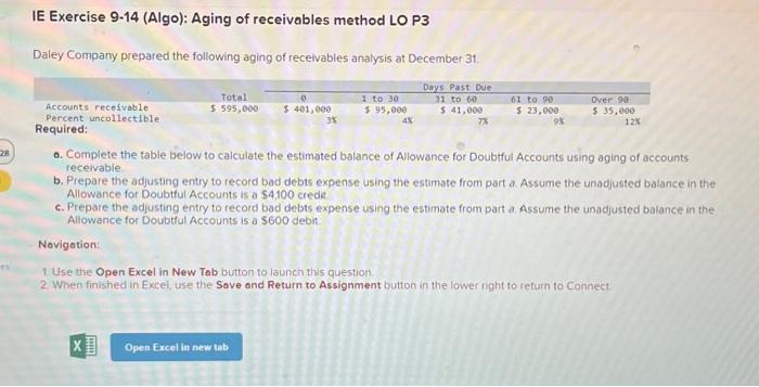 IE Exercise 9.14 (Algo): Aging of receivables method | Chegg.com