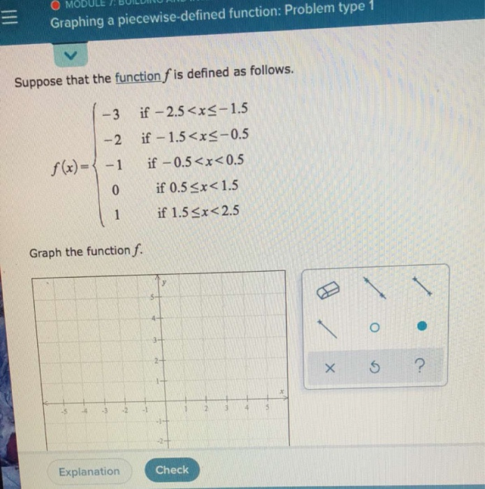 Solved O MODU Graphing a piecewise-defined function: Problem | Chegg.com