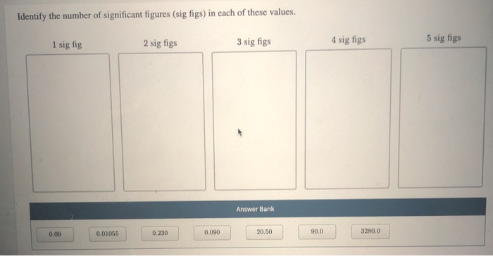 Solved Identify the number of significant figures (sig figs) | Chegg.com