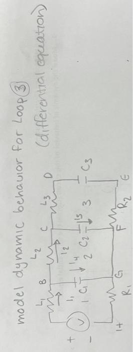 Solved model dynamic behavior for Loop (3) | Chegg.com