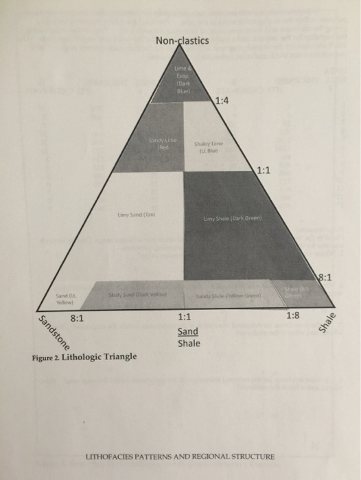 EXERCISE - LITHOFACIES AND ISOPACH MAPS Given: Each | Chegg.com