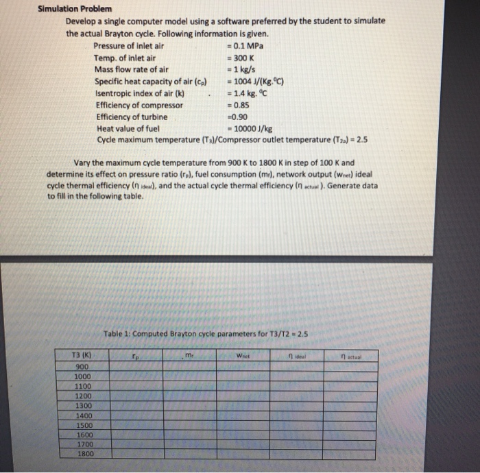 Simulation Problem Develop a single computer model | Chegg.com