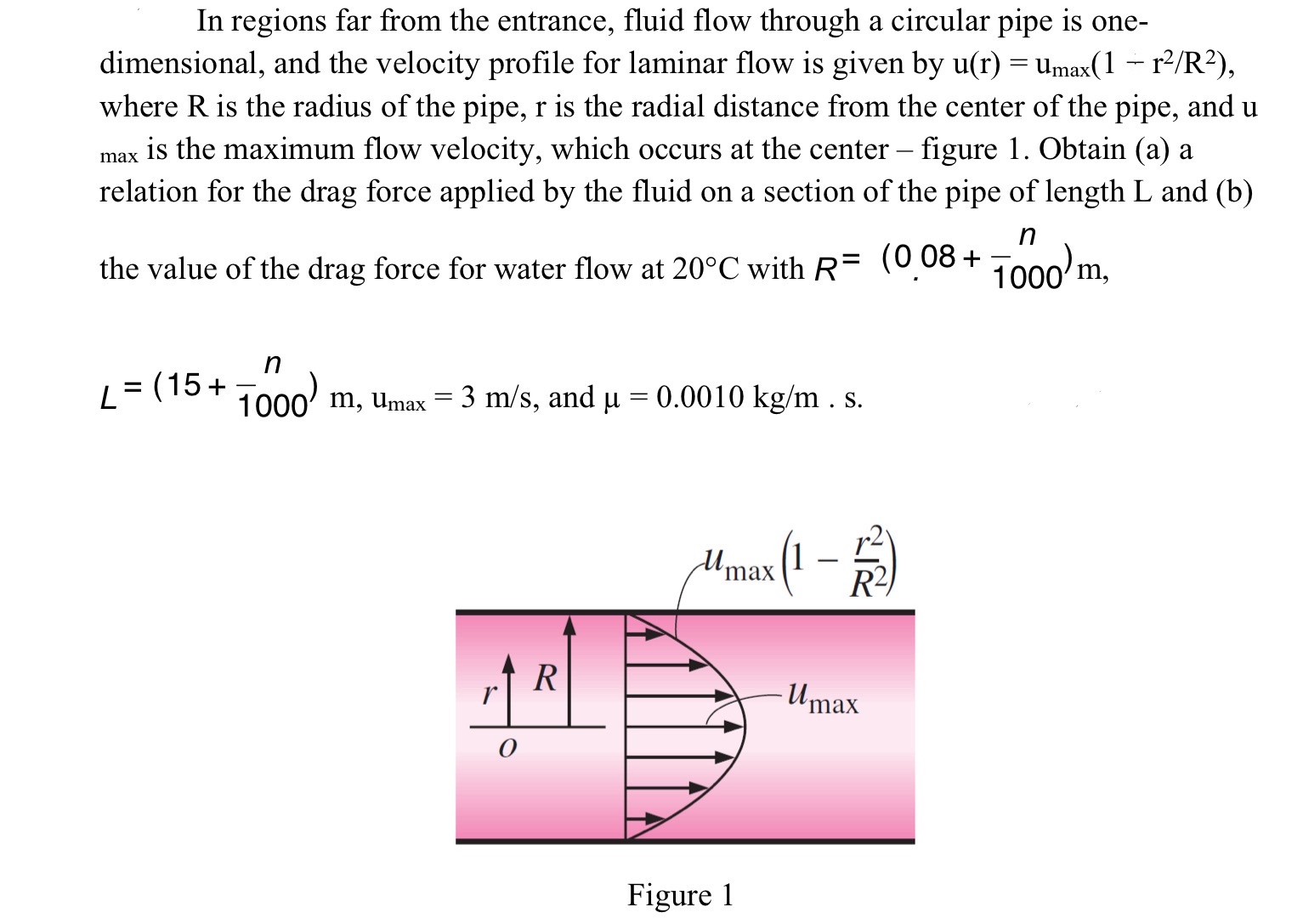 Solved In regions far from the entrance, fluid flow through | Chegg.com