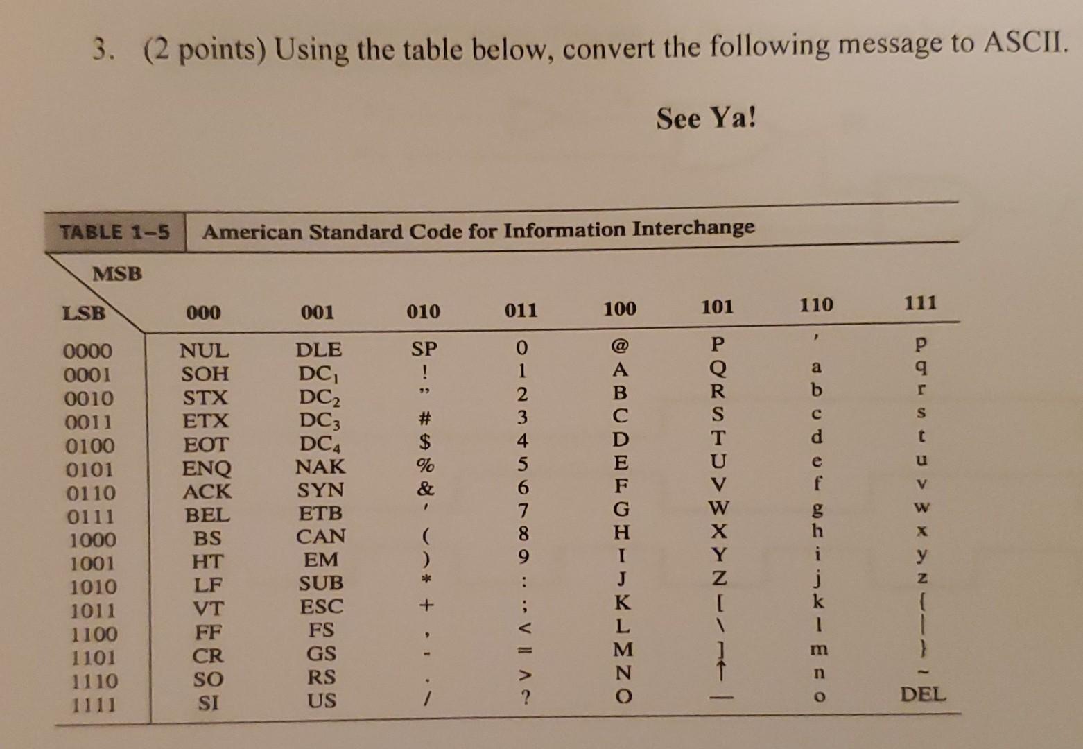 Solved 3. (2 points) Using the table below, convert the | Chegg.com