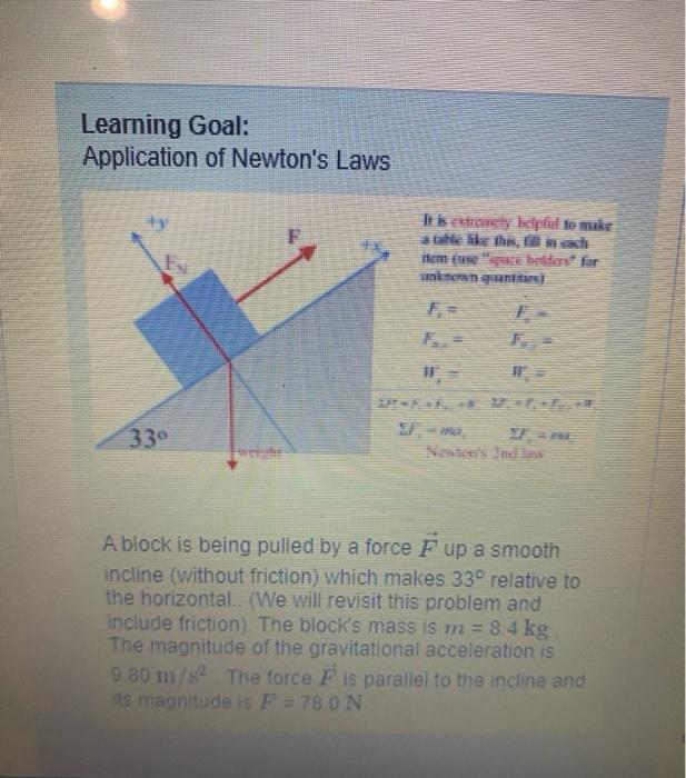Solved Learning Goal: Application of Newton's Laws It is | Chegg.com