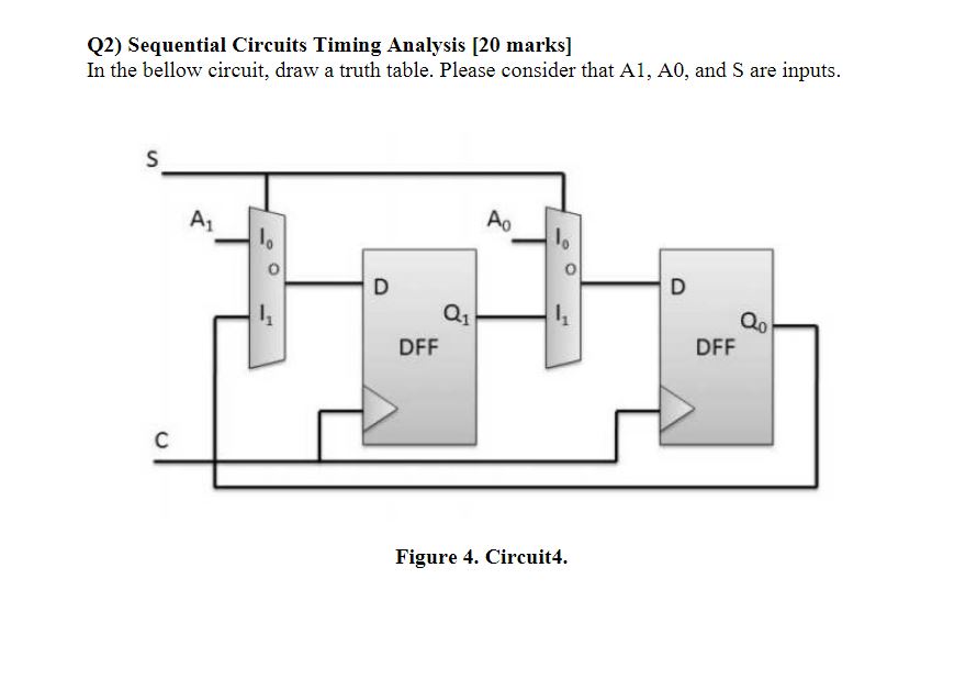 Solved Q2) ﻿Sequential Circuits Timing Analysis [20 | Chegg.com