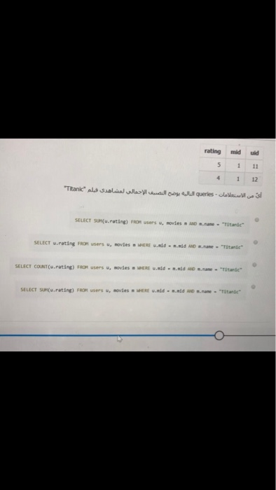 Solved SQL suppose we have these tables, Which of the | Chegg.com