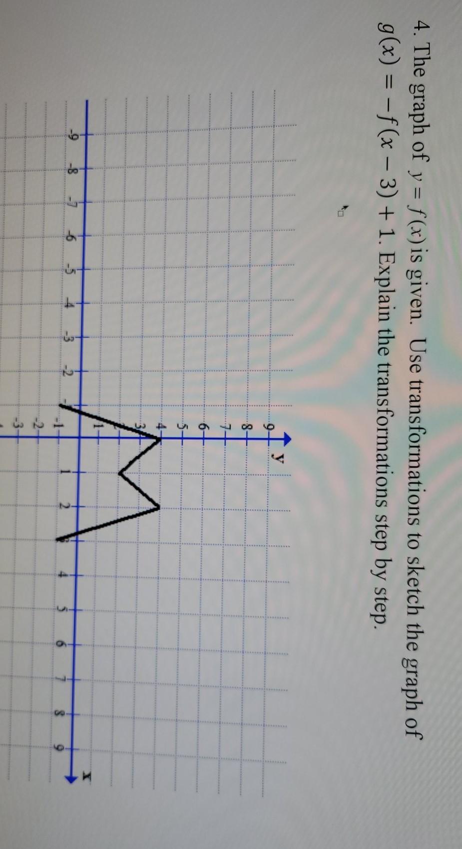 Solved 4. The graph of y = f(x)is given. Use transformations | Chegg.com
