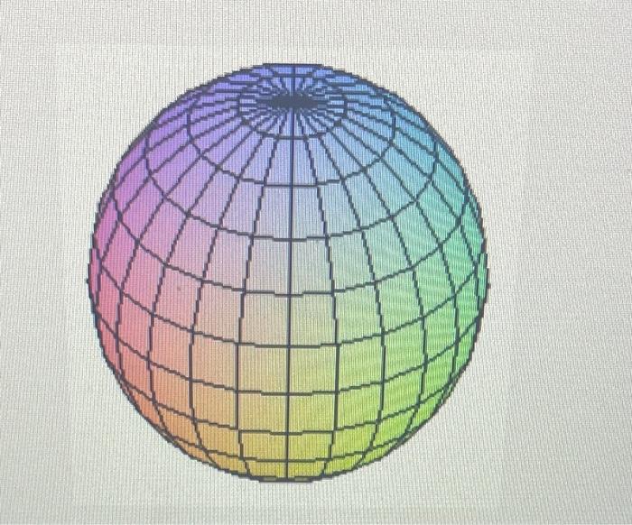 Solved The region is a sphere of radius 2 . Find the limits | Chegg.com