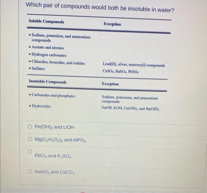 Solved Which pair of compounds would both be insoluble in | Chegg.com