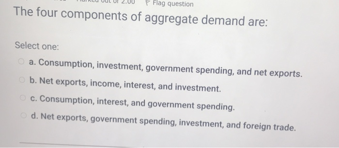 Solved The total quantity of output demanded at alternative | Chegg.com