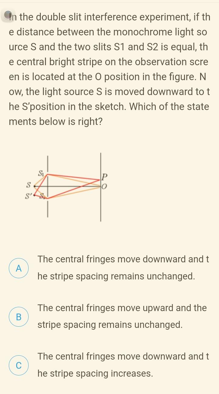 Solved In the double slit interference experiment, if th e | Chegg.com