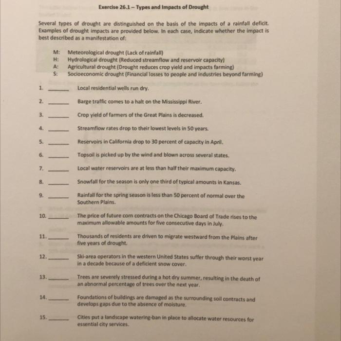 Solved Several types of drought are distinguished on the | Chegg.com