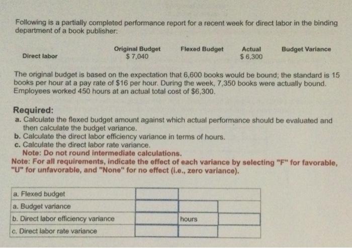 Following is a partially completed performance report | Chegg.com