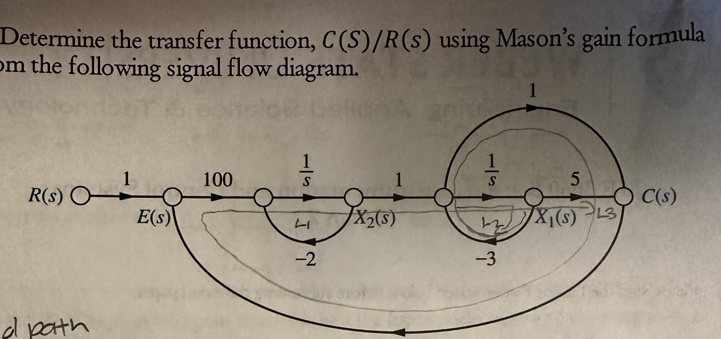 Solved Mechanical Engineering question. Determine the | Chegg.com