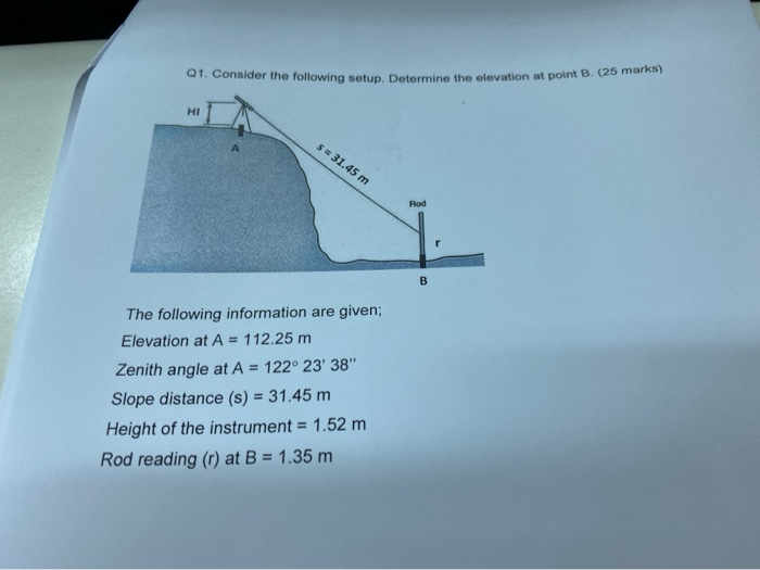 Solved Q1. Consider the following setup. Determine the | Chegg.com