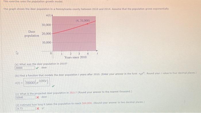 Solved The graph shows the deer population in a Pennsylvania | Chegg.com