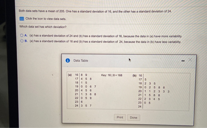 Solved Both data sets have a mean of 205. One has a standard | Chegg.com
