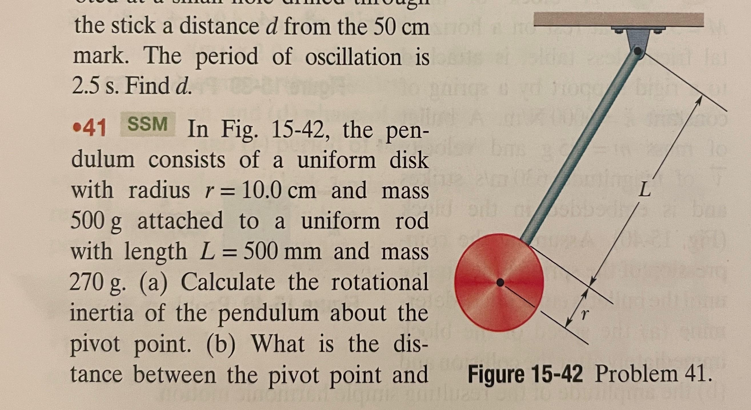 Solved the stick a distance d ﻿from the 50cm ﻿mark. The | Chegg.com