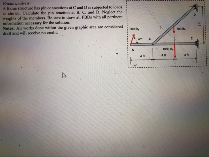 Solved Frame analysis: A frame structure has pin connections | Chegg.com