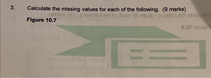 Solved Calculate the missing values for each of the | Chegg.com
