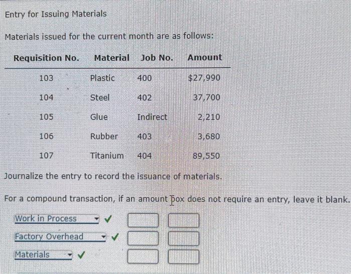 Solved Entry for Issuing Materials Materials issued for the | Chegg.com