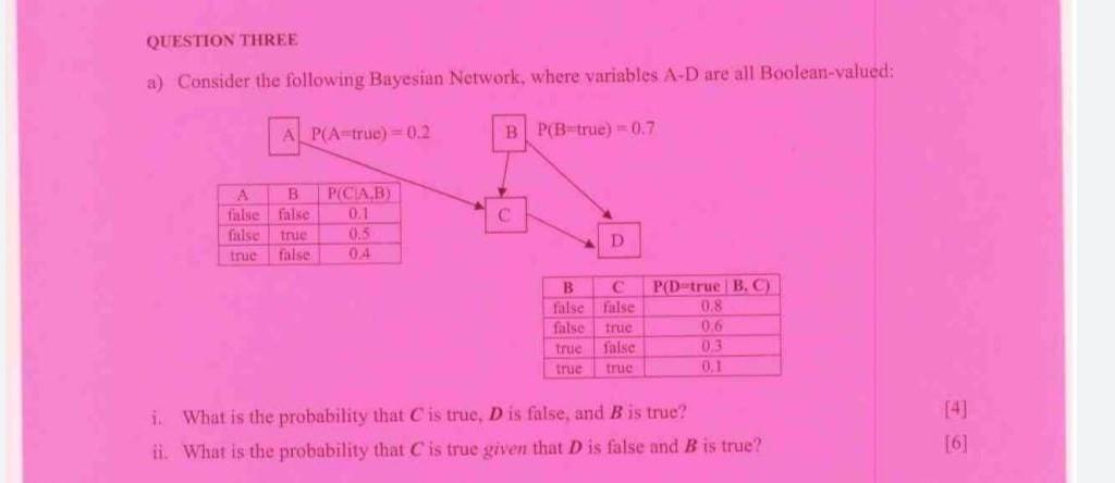 Solved QUESTION THREE a) Consider the following Bayesian | Chegg.com